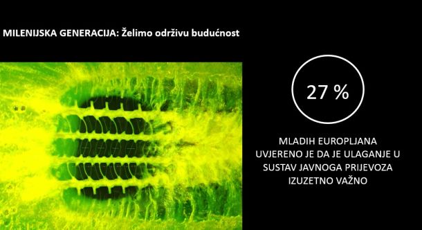 Y generacija – Wish